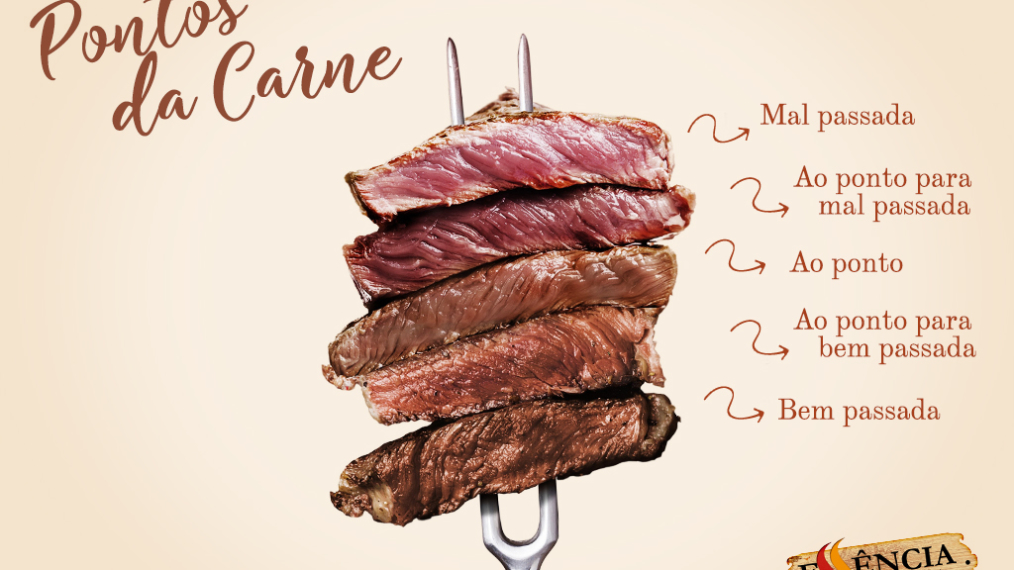 Diferença entre os pontos de carne mal passada, ao ponto e bem passada ...